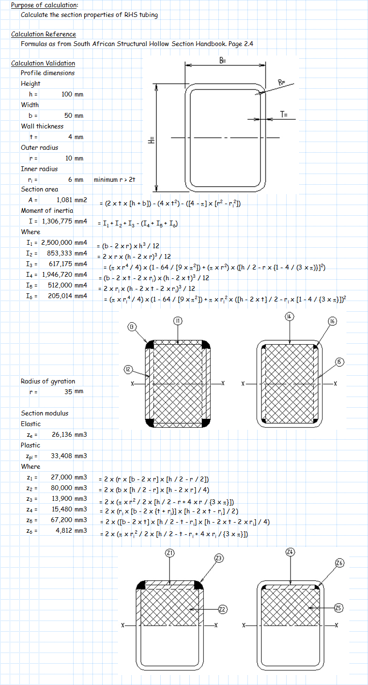 RHS Section Properties